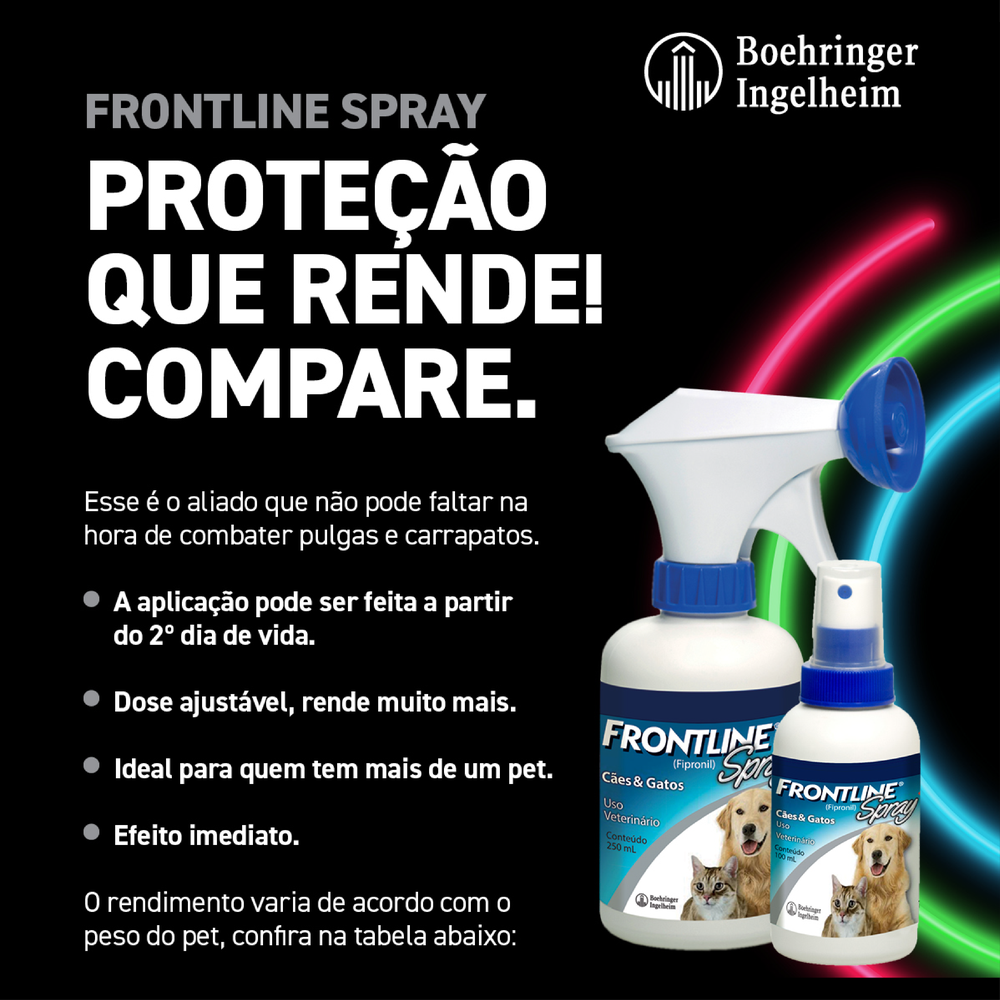 Antipulgas e Carrapatos Frontline Spray Cães e Gatos - 100ml